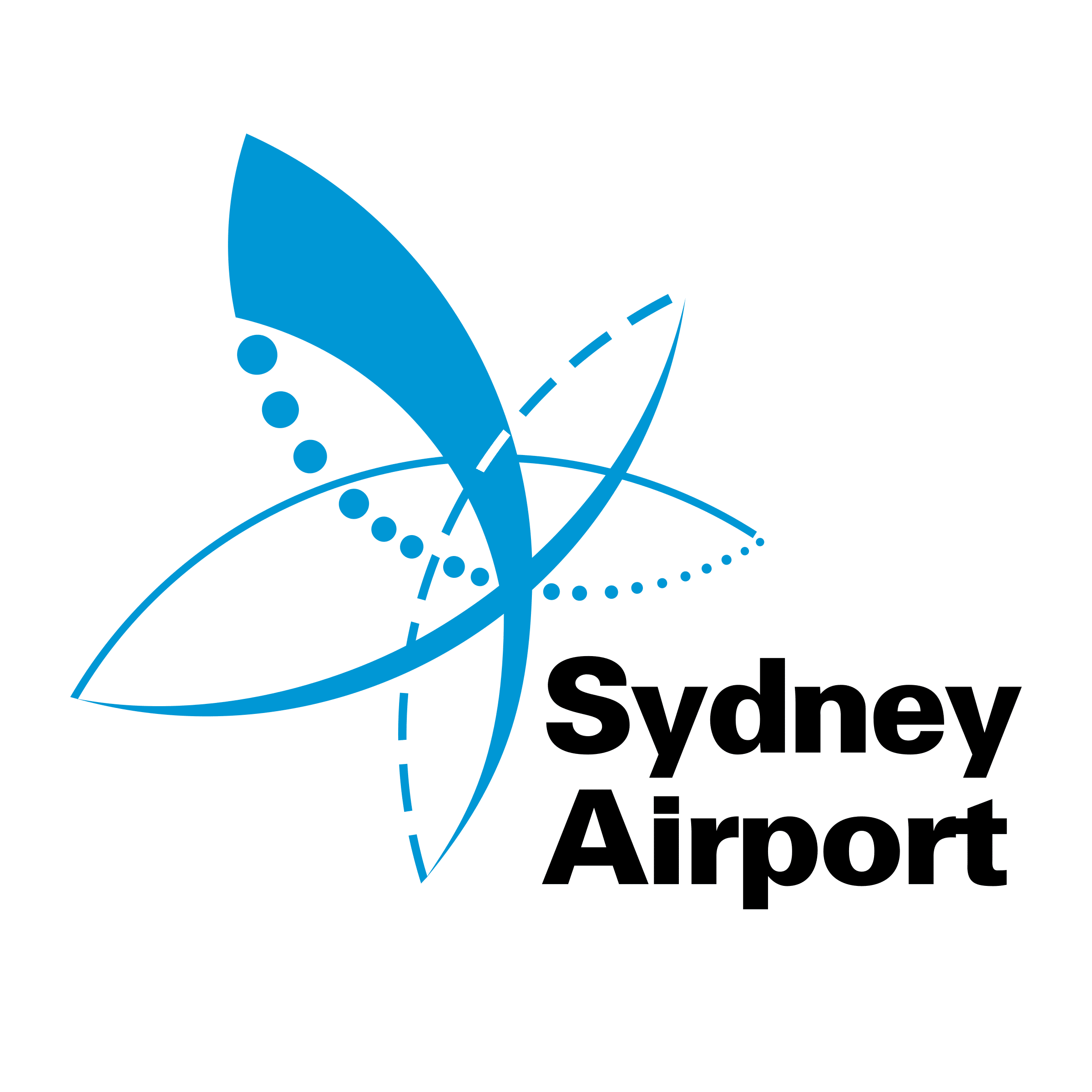 Bi3 Technologies | Data Analytics Consulting Company in Australia